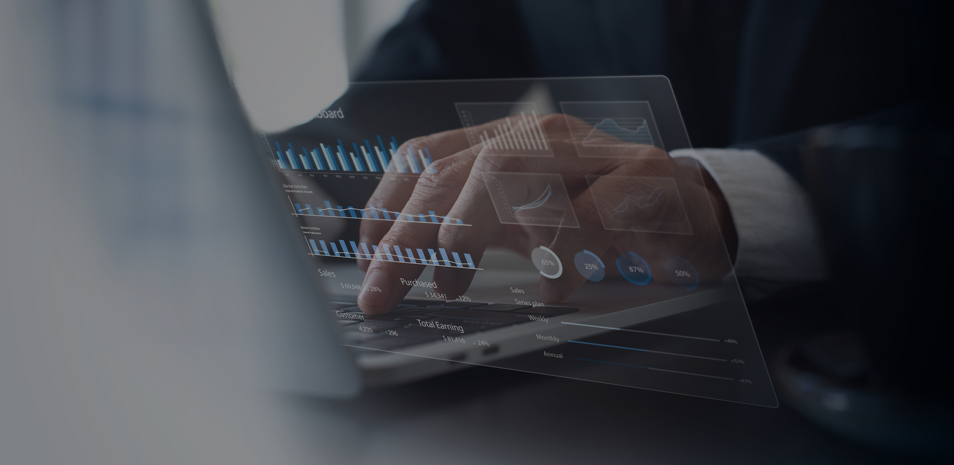 KGC | Insightful Financial Analysis